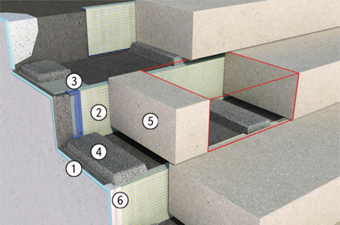 AquaDrain® SD - Type 2 - High-load, step drainage for coverings on ...