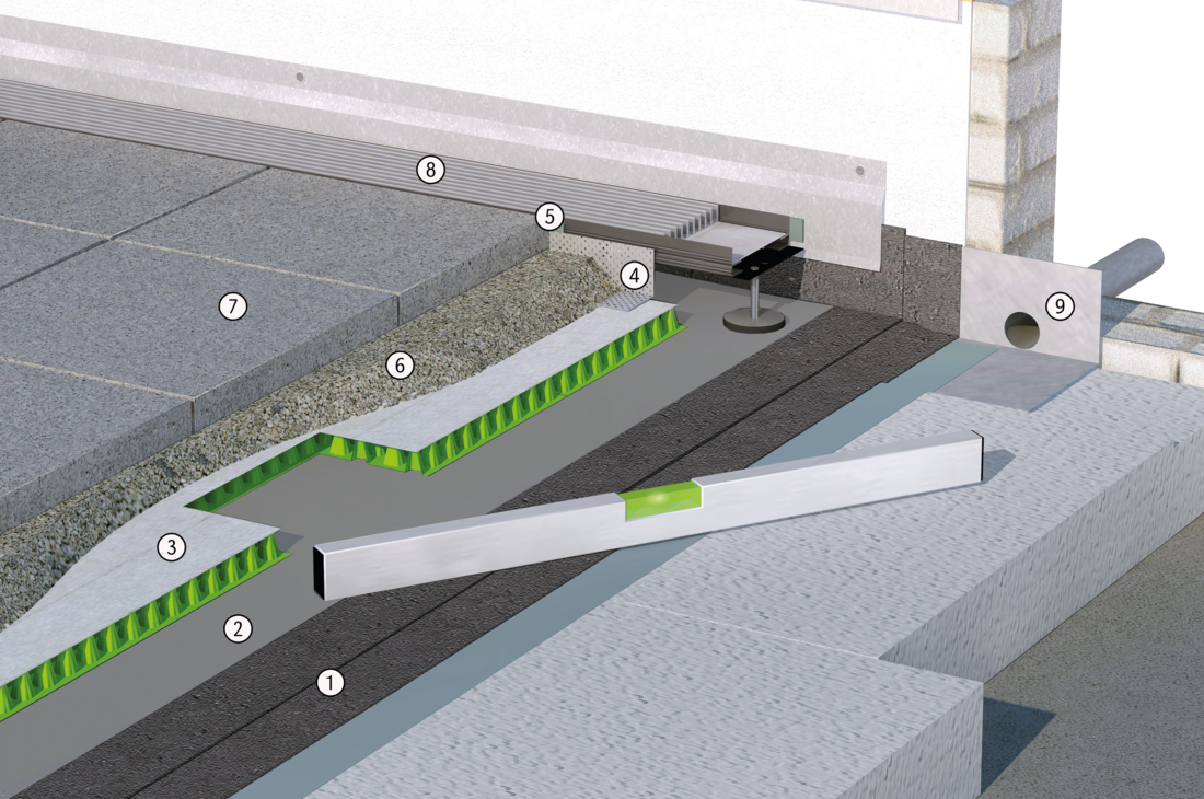 AquaDrain® T25 - Kapillarpassive Flächendrainage für Beläge auf Kies ...