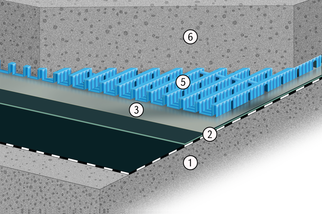 AquaDrain® HB - Drainage de surface très résistant pour chaussées ...