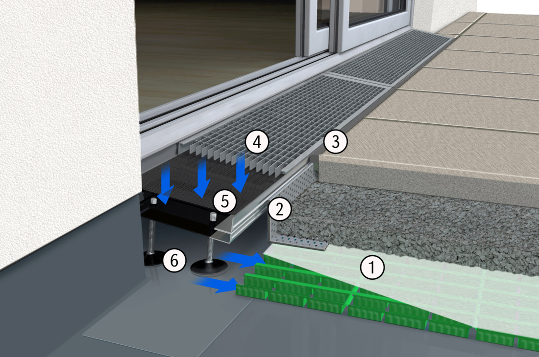 AquaDrain® BF-FLEX - Drain grate that can be positioned like a ramp ...
