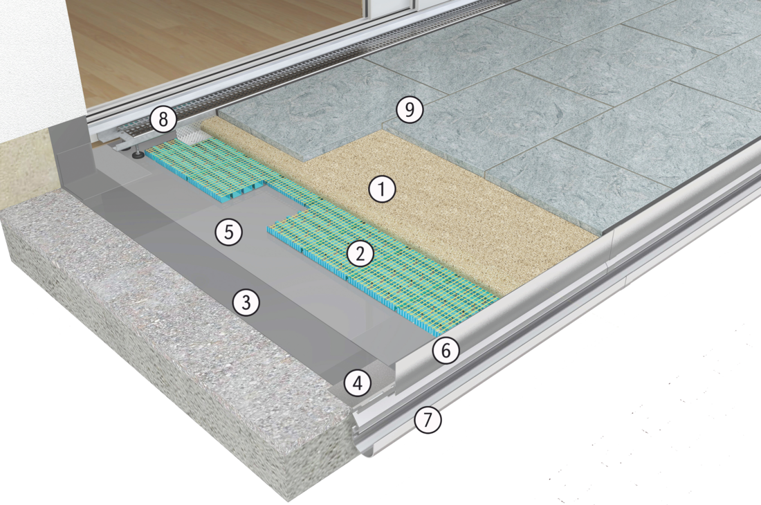 MorTec® DRAIN-EP - Dünnschichtiger Epoxidharz-Drainmörtel Gutjahr ...