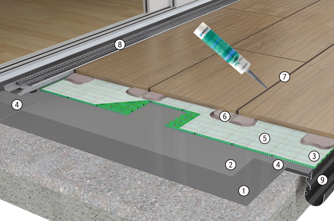 MorTec® SOFT - Spezialfugenfüllstoff mit Feinkornstruktur Gutjahr ...